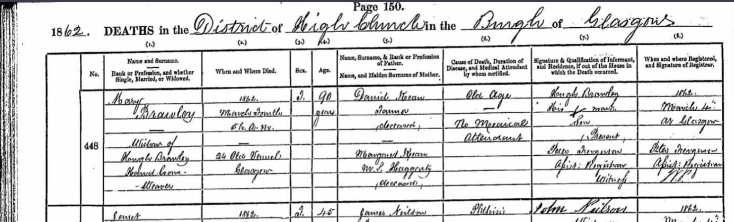 Tracing The Brawleys | Shaking The Branches