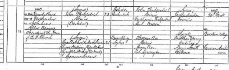 A New Life in Australia- Grace Halliday Rae 1861-1945 | Shaking The ...